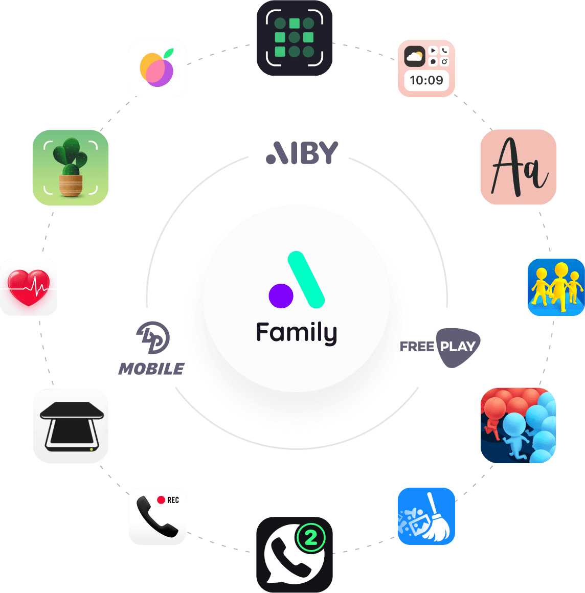 AIBY – Mobile Innovative Apps
